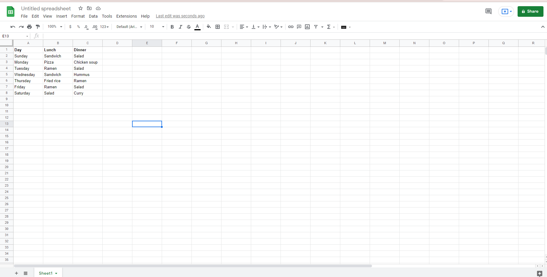How to Make a Bar Chart in Google Sheets - Unix Commerce