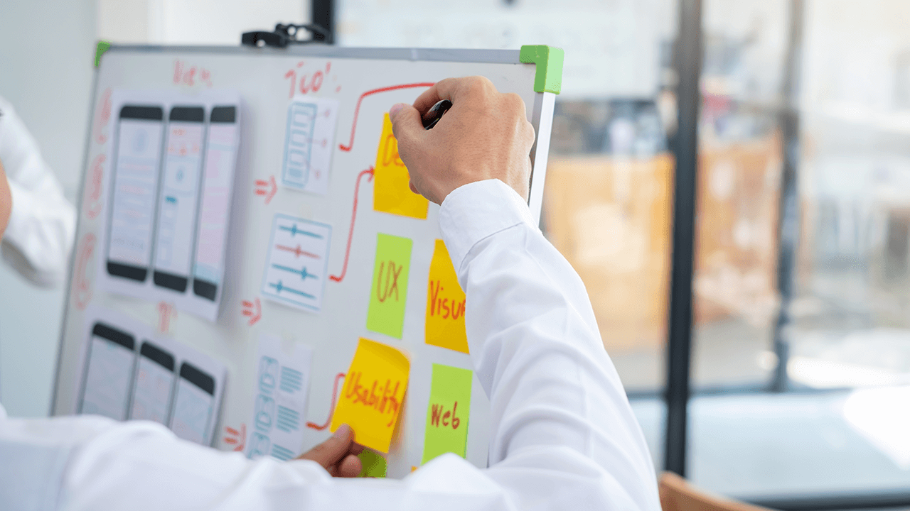 What is a Mobile First Strategy and Does Your Business Need One? - Unix ...